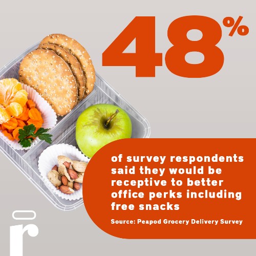 Create an Engaging Pantry for the Office: The Ultimate Guide