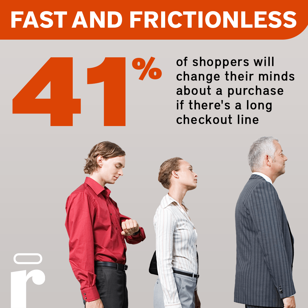 The Benefits of Frictionless Micro-Markets in the Workplace